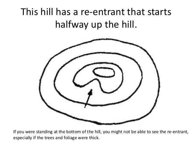 Identifying Mountain Features - Hillwalk Tours Self-Guided Hiking Tours