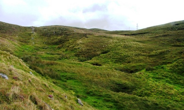 Identifying Mountain Features - Hillwalk Tours Self-Guided Hiking Tours